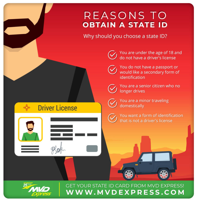 New Mexico Driver’s Licenses And REAL ID - Learn More Now | MVD Express