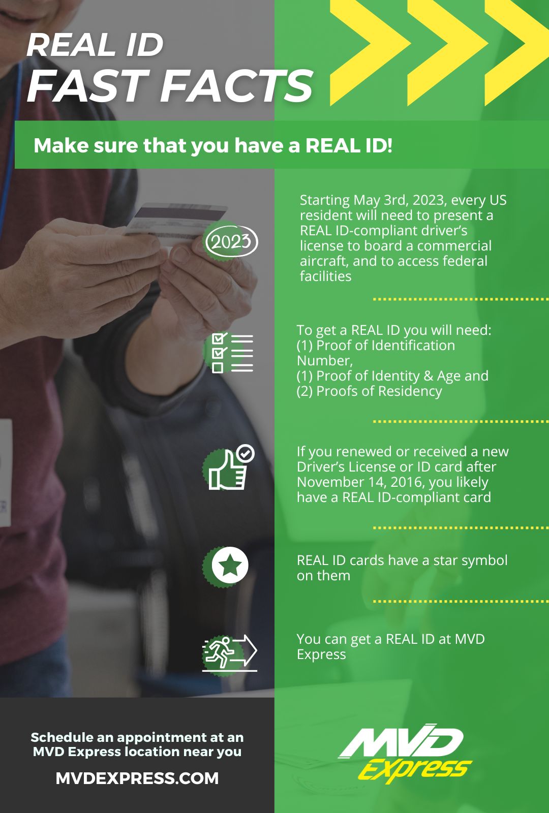REAL ID FAQs - MVD Express