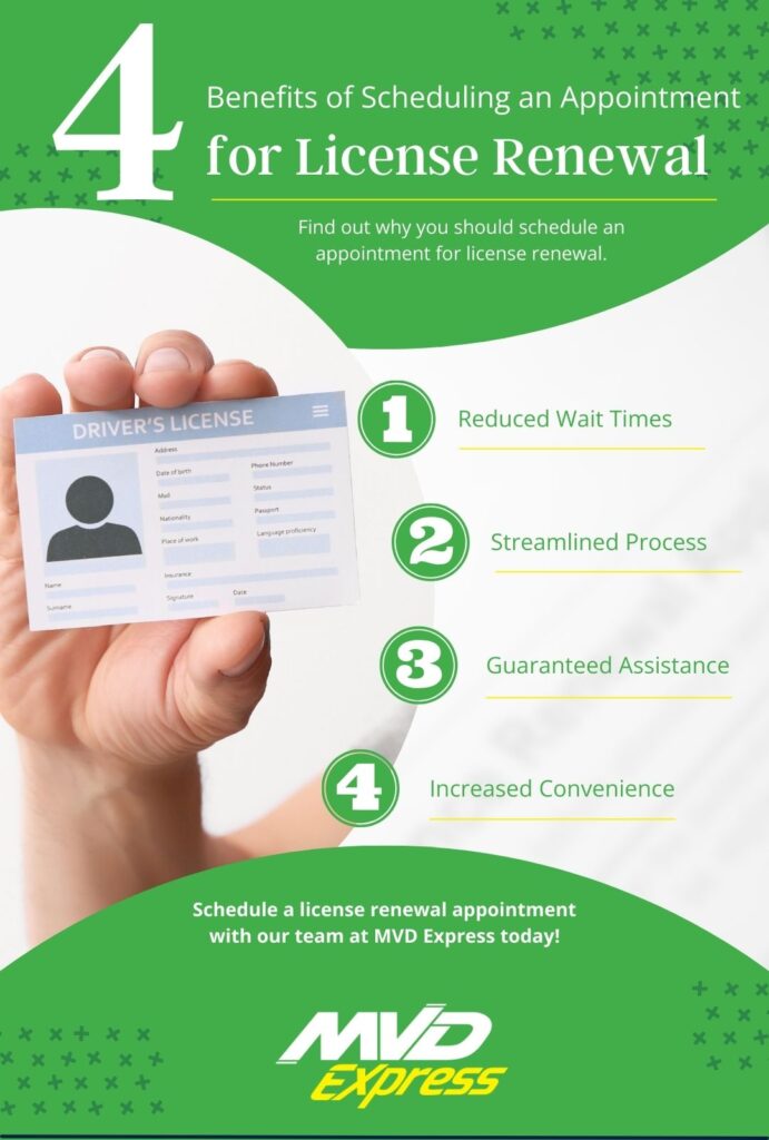 MVD Express's Hassle-Free Approach to License Renewals