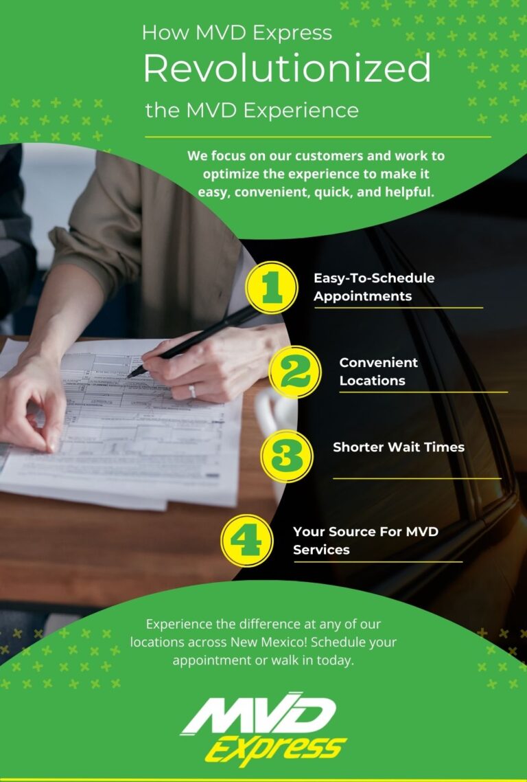 Revolutionized MVD Visits - MVD Express Customer Services