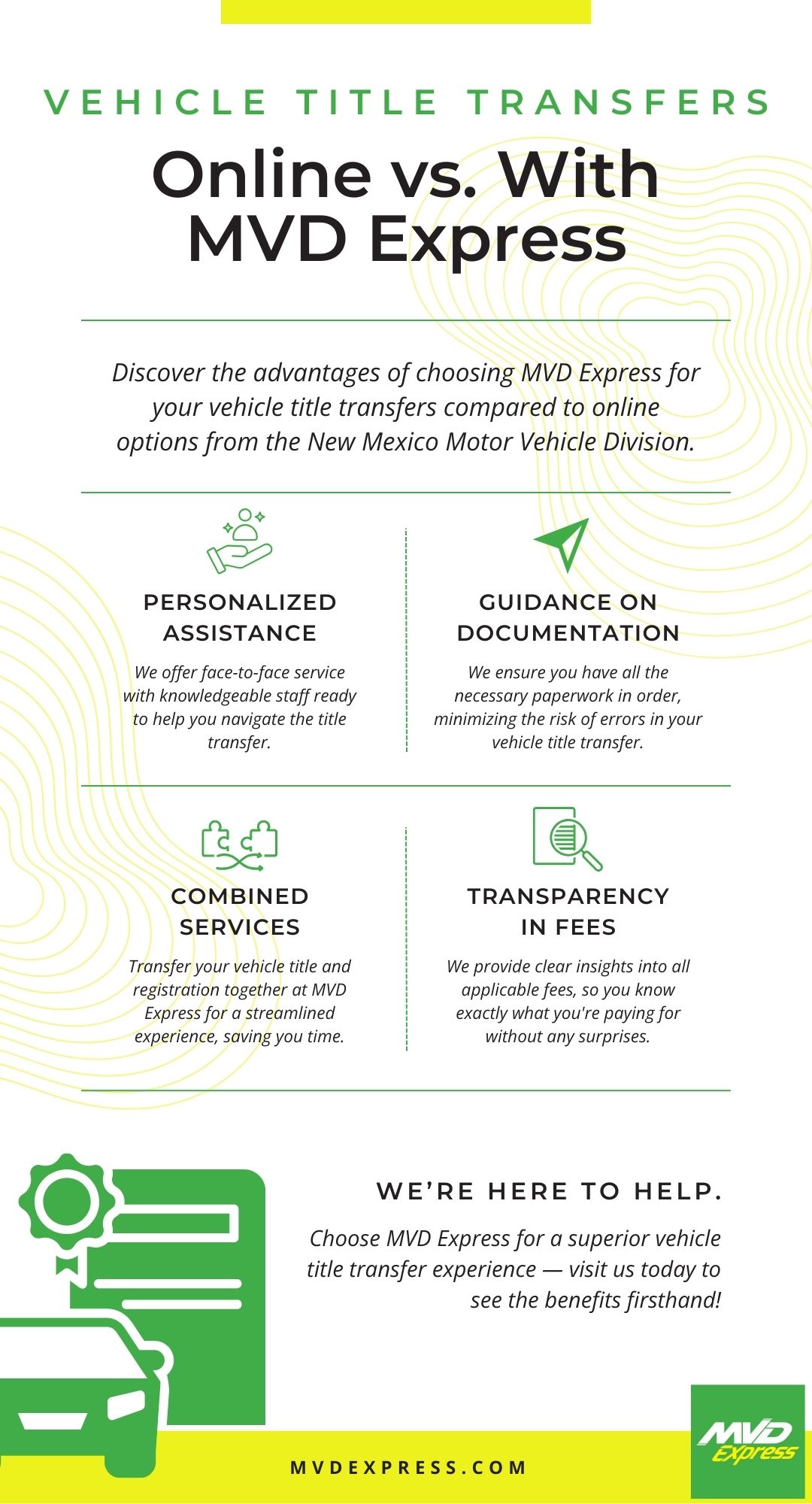 Can You Transfer Car Titles Online? - Learn More